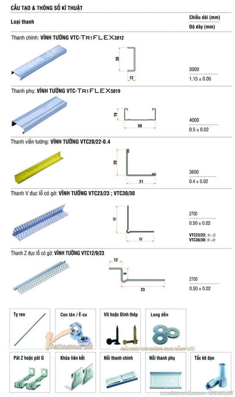 Khung xương Hà Nội
